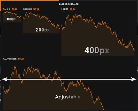 Releases · Algentygrafana Flowcharting · Github