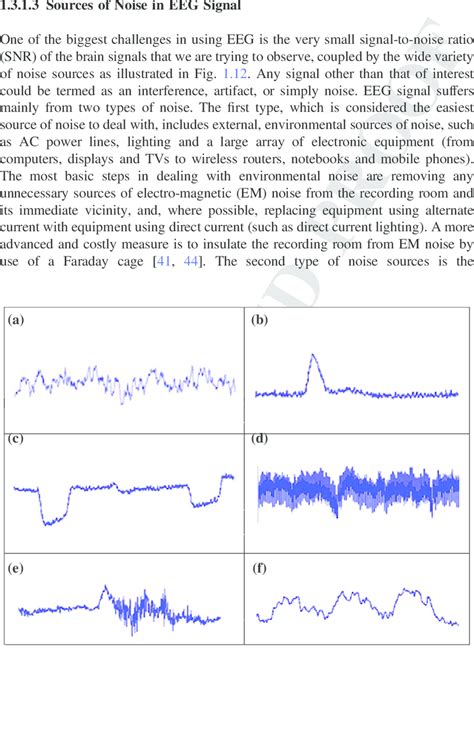 Blink Elimination From Eeg Signal Using Varitional Mode Decomposition