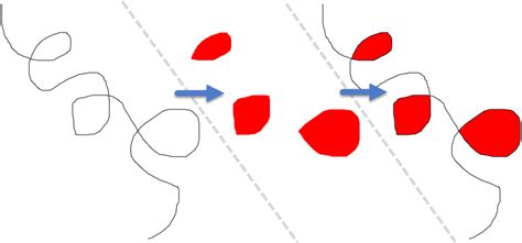 Javascript How Can I Fill Enclosed Shapes In A Line Stack Overflow