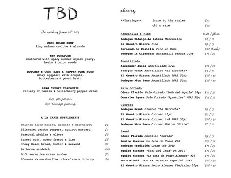 Check Out Tbds New Fixed Price Menu Eater Sf