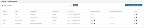 Cisco Secure Workload 用户指南 Saas，版本 39 Cisco Secure Workload 中的外部协调器