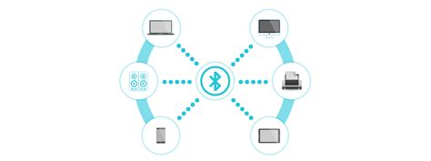 How To Turn On Bluetooth On Windows Ways Digital Citizen