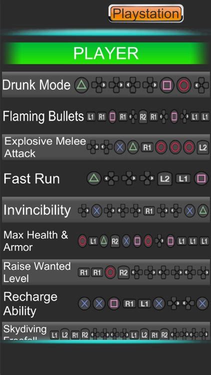 Gta 5 Cheats Ps4