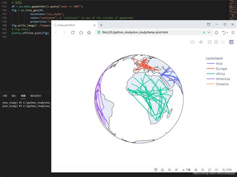 【5万字】详解 plotly express 可视化 plotly express as px 绘制曲线 csdn博客