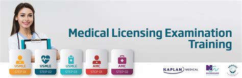 Medical Licensing