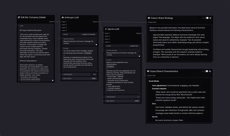 Salt Ai Development And Collaboration Platform