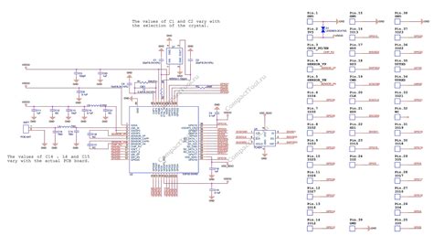 Плата разработчика Esp32 Devkitc V4 купить в интернет магазине КомпактТул с доставкой по России