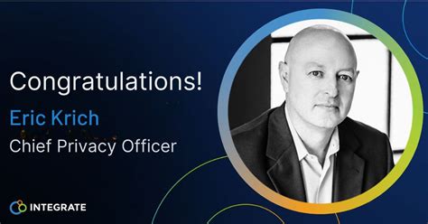 Integrate On Linkedin Privacy Dataprotection Leadership Promotion Integrate Techsolutions