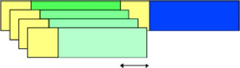 Figure 311 From Performance Analysis Of Turbo Coded Ofdm In Wireless