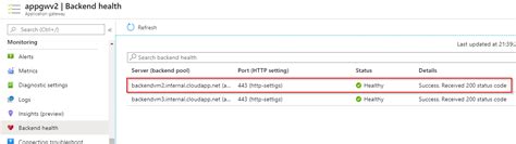 Configure Backend Re Encryption At Azure Application Gateway V2 Azure