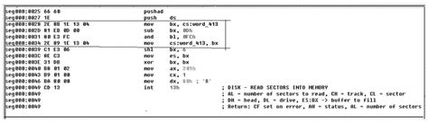 Method Device And Virtual Machine For Detecting Malicious Programs Eureka Patsnap