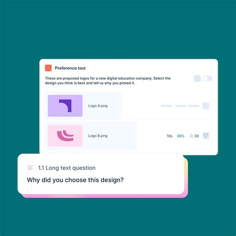 Concept Testing Lyssna