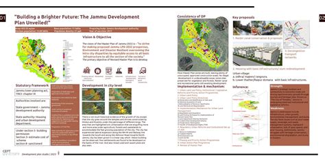 Ahmedabad Development Plan 2041 Cept Portfolio