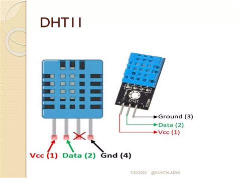 I2 C Communication Between Nodemcu And Aeduino With Dht11 1 Ppt
