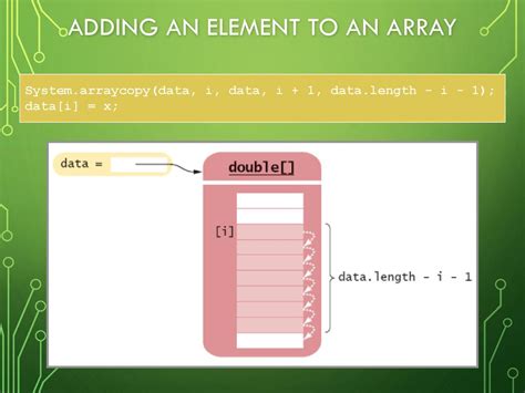 Chapter 8 Arrays And Array Lists Ppt Download