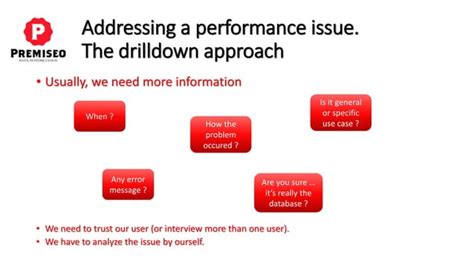 Oracle Database Addressing A Performance Issue The Drilldown Approach