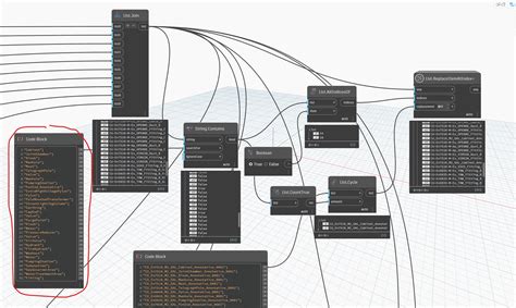 Replace An Item At Multiple Indices Lists Logic Dynamo