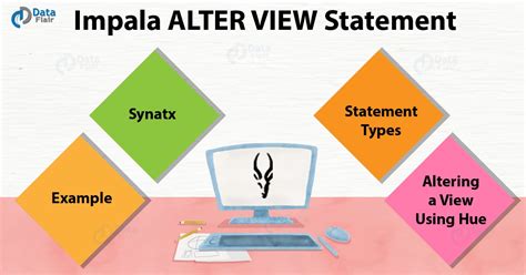 impala alter view statement how to alter a view dataflair