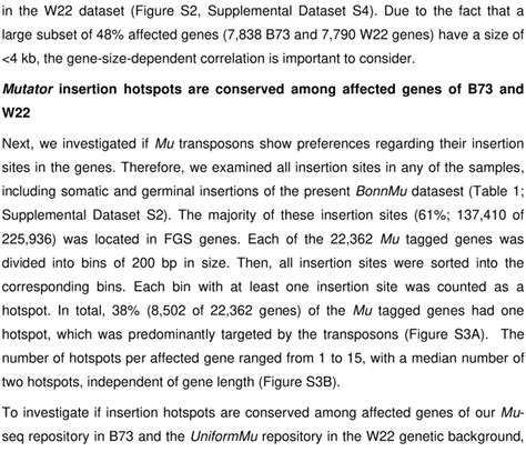 C This Abrupt Transition In Gene Size Dependence At 4 Kb Was Also Download Scientific Diagram