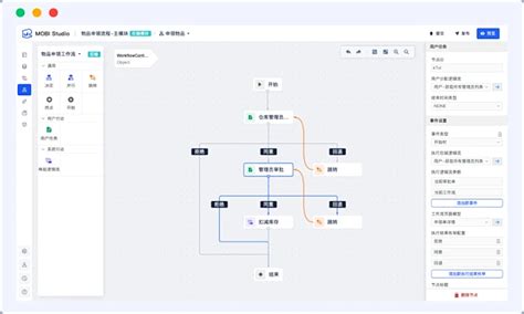 低代码开发平台可视化模型驱动开发与运维 阿里云 花瓣网