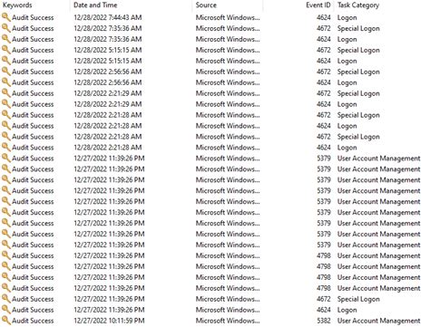 How Do I Stop Event Viewer Error 5379 And Special Login Microsoft Qanda