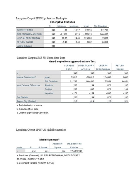 Lampiran Output Spss Uji Analisis Deskriptiv Pdf Multicollinearity
