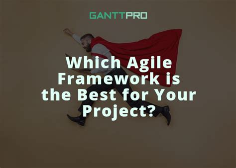 Agile Methodology For Project Management Best Practices Time Management Techniques Project