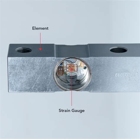 What Is A Load Cell Anyload Weigh And Measure