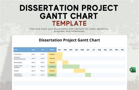Gantt Chart Dissertation