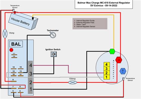 Eximius From The Beginning Installing A Balmar Max Charge Mc 618 H
