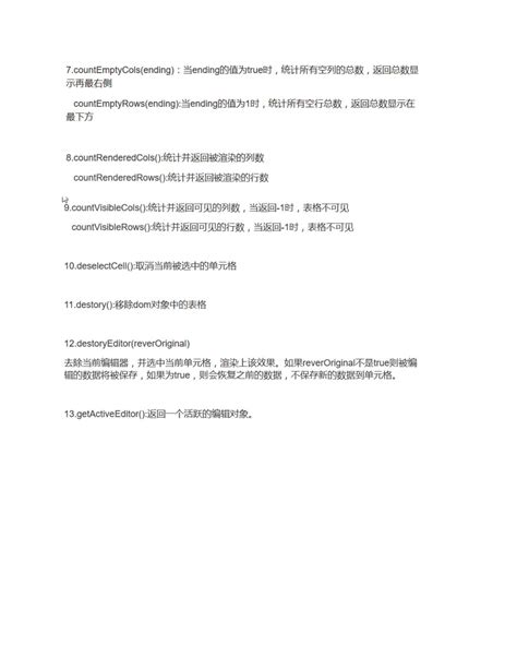Handsontable Api以及方法大全handsontable中文文档handsontable中文文档资源 Csdn下载 资源 Csdn下载