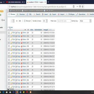 MySQL Database Interface Download Scientific Diagram