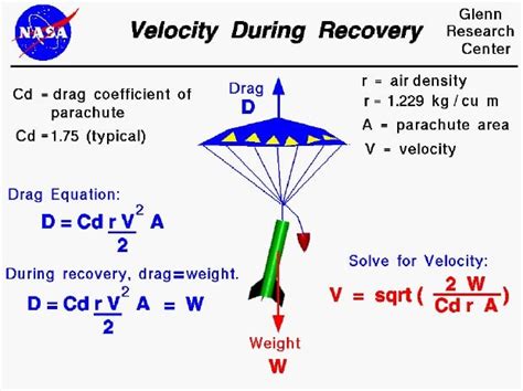 Grade 12 And Physics How To Calculate Drag Coefficient Rhomeworkhelp