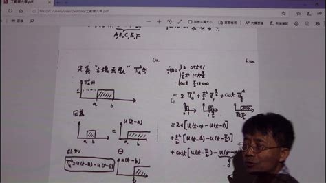 65 Unit Step Function Youtube