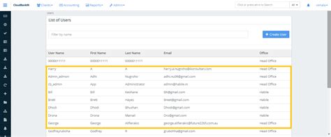 Import Users Wiki