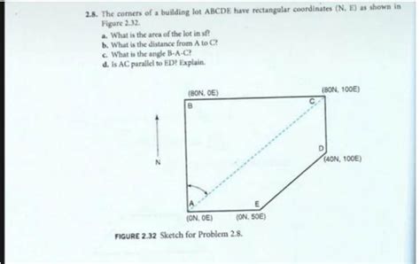 Solved The Corners Of A Building Lot Abcde Have Rectangular Coordinates 1 Answer