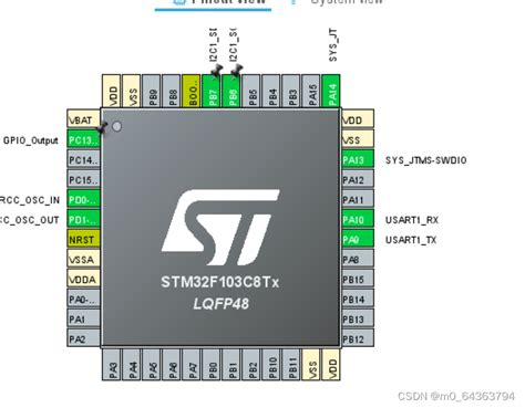 Stm32f103基于i2c协议的aht20温湿度传感器的数据采集 Csdn博客