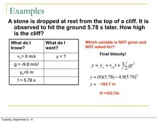 Ap Physics Kinematics PDF
