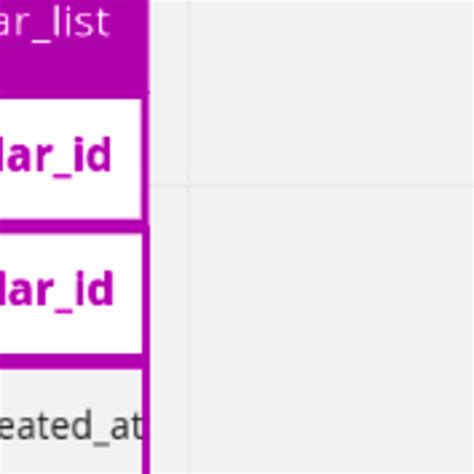 Adnan Shah Software Developer Contour Software Xing