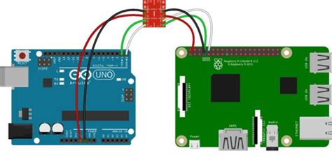 Звязок з Raspberry Pi через Uart з використанням Python Заняття 23