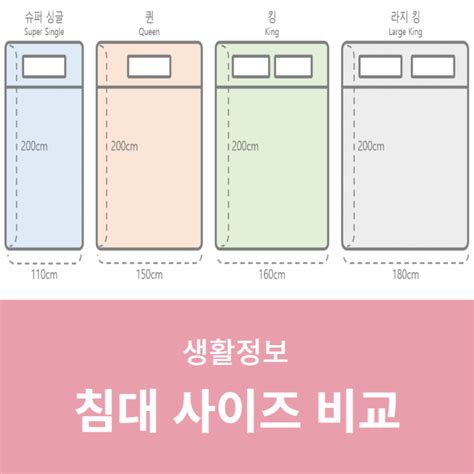 침대 사이즈 비교 퀸 킹사이즈 침대 크기 차이 네이버 블로그