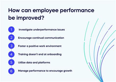 How to Measure Employee Productivity Metrics