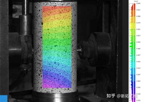 高速3d Dic技术用于岩石脆性破坏与裂纹演化试验 知乎