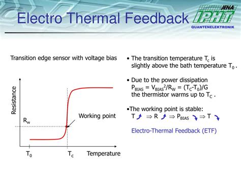 Ppt Tes Bolometer Array With Squid Readout For Apex Powerpoint