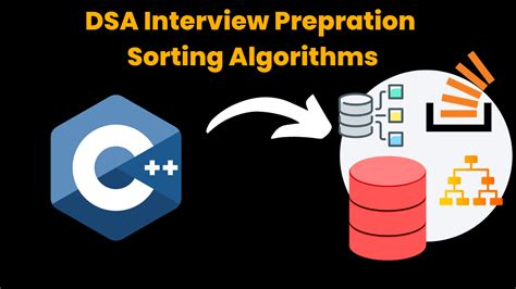 Dsa Array Interview Questions Codewithcurious
