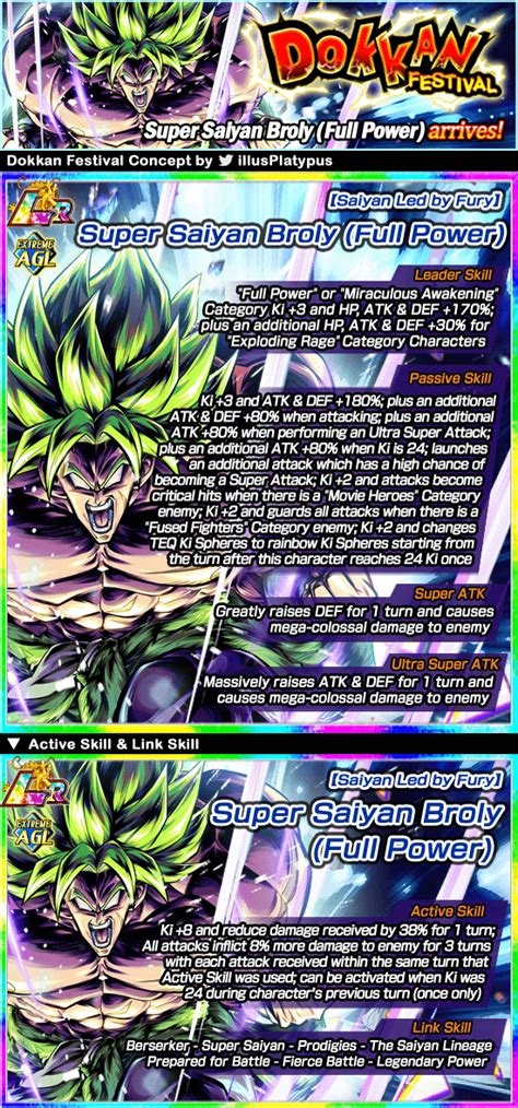 Dbs Broly Lr Concepts R Dbzdokkanbattle