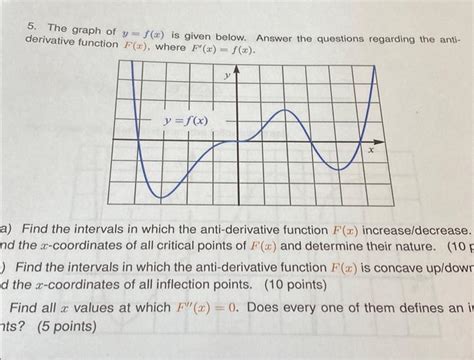 5 the graph of y f x is given below answer the