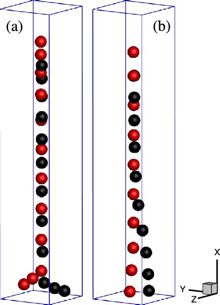 Instantaneous Positions Of The Two Spheres Settling Under Gravity At ε Download Scientific