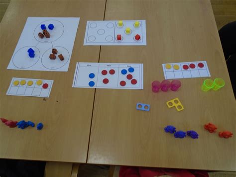 Exploring Patterns Within Numbers St George S CE Academy Clun
