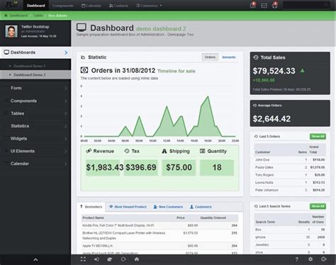 Twitter Bootstrap Example Autocomplete Textbox Using Twitter Bootstrap